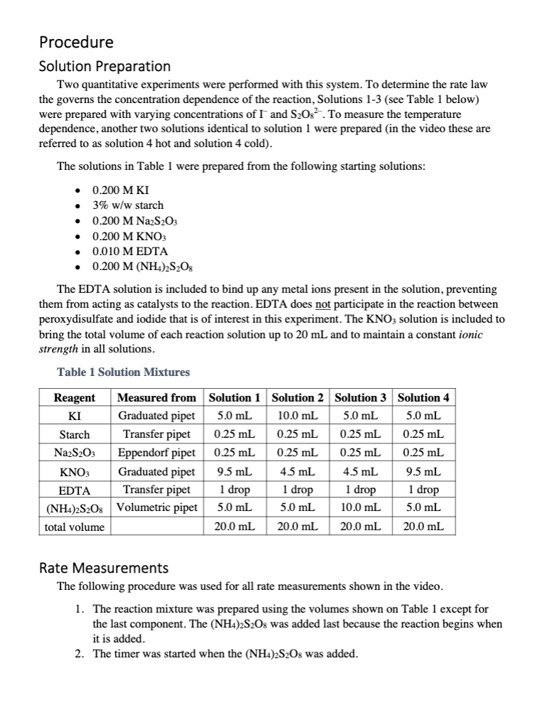 Solved Procedure Solution Preparation Two Quantitative