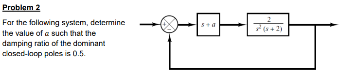 Solved Problem 2For the following system, determinethe value | Chegg.com