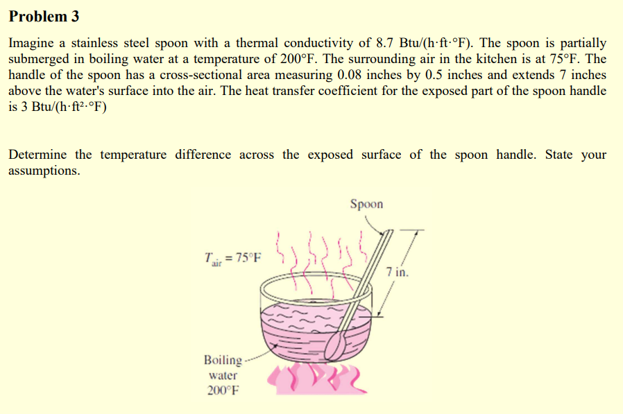 Solved Imagine a stainless steel spoon with a thermal | Chegg.com