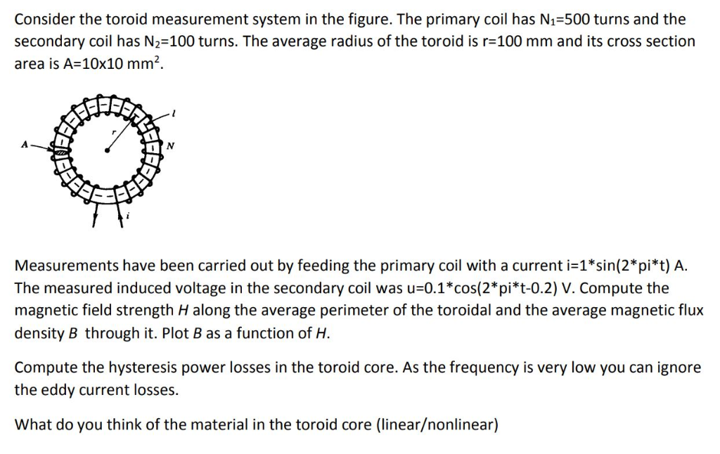 Solved Consider the toroid measurement system in the figure. | Chegg.com