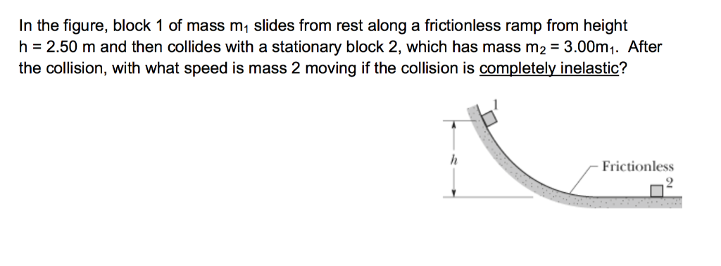 Solved In the figure, block 1 of mass mi slides from rest | Chegg.com