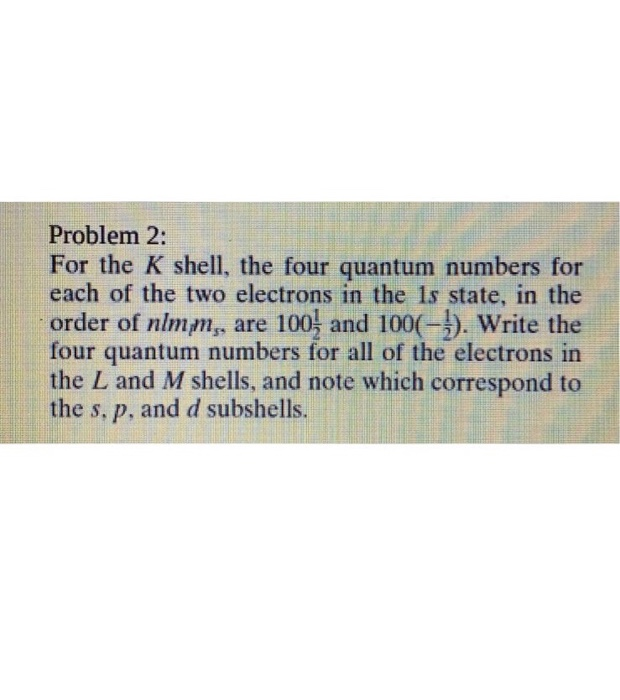 Solved Problem 2: For the K shell, the four quantum numbers | Chegg.com