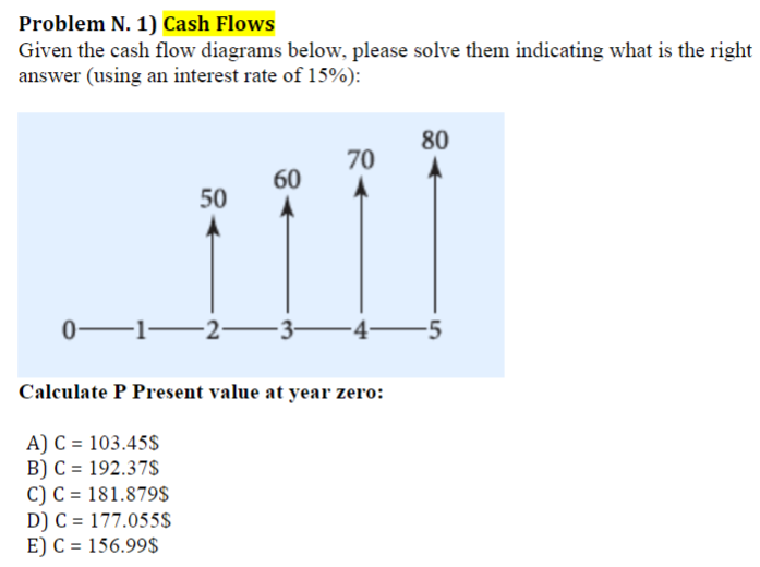 Solved Problem N. 1) Cash Flows Given the cash flow diagrams | Chegg.com