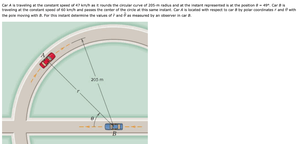 Solved Car A is traveling at the constant speed of 47 km/h | Chegg.com