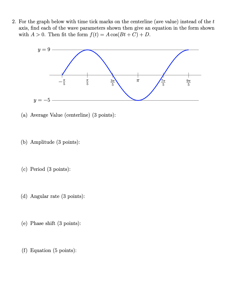 Solved 2. For the graph below with time tick marks on the | Chegg.com