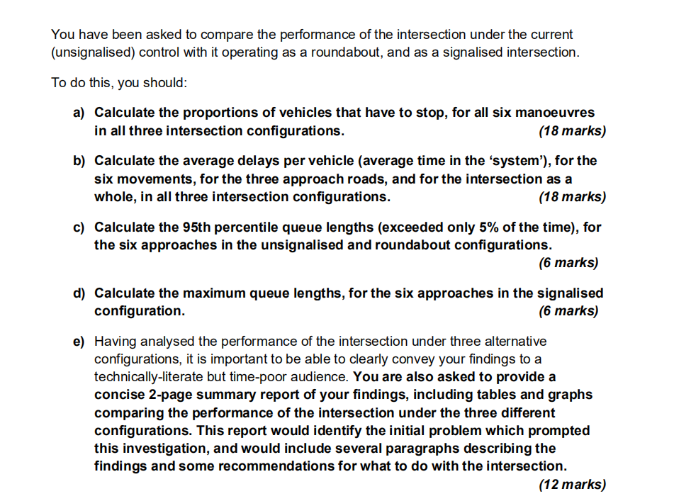 Solved Problem 4: Intersection Analysis and Design - | Chegg.com