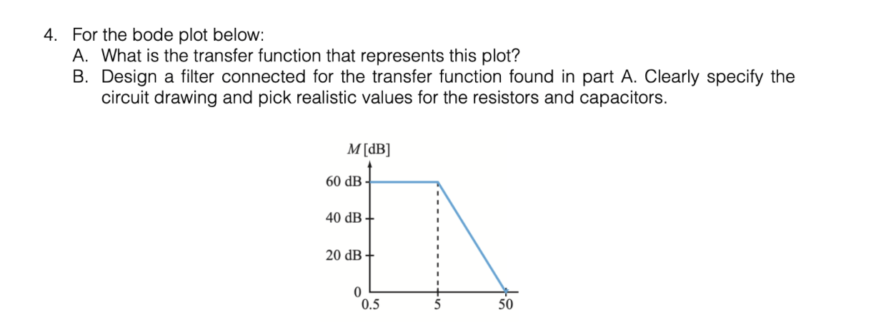 Solved For the bode plot below: A. What is the transfer | Chegg.com