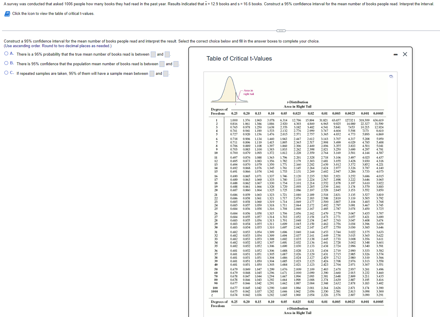 Solved Click the icon to view the table of critical | Chegg.com