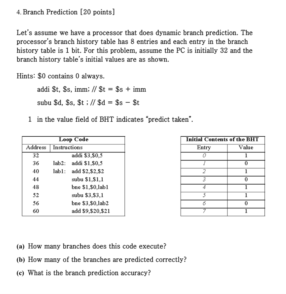 4. Branch Prediction [20 points] Let's assume we have | Chegg.com