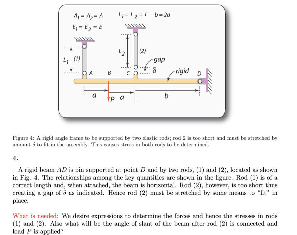 Solved Figure 4: A rigid angle frame to be supported by two | Chegg.com
