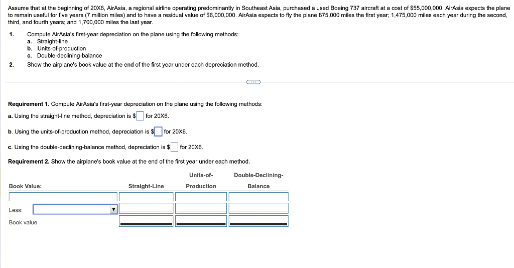 Solved Assume that at the beginning of 20×6, AirAsia, a | Chegg.com