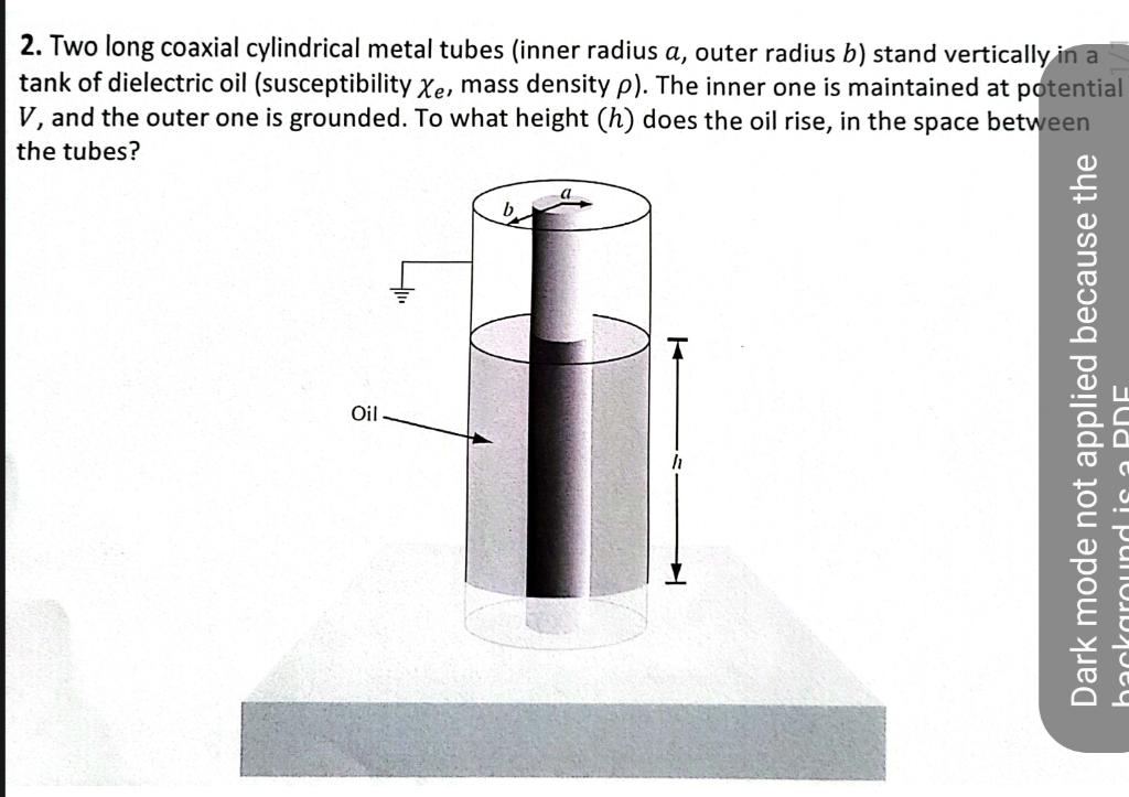 Solved 2. Two long coaxial cylindrical metal tubes (inner | Chegg.com