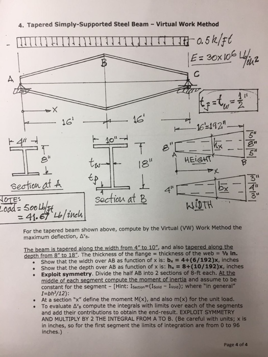 Solved 4. Tapered Simply-Supported Steel Beam - Virtual Work | Chegg.com