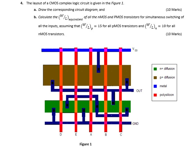 Solved 4. The layout of a CMOS complex logic circuit is | Chegg.com