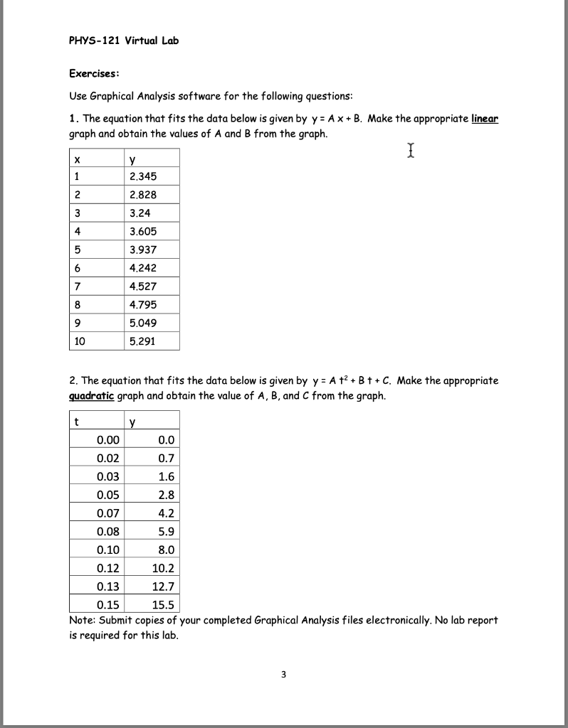 Solved PHYS-121 Virtual Lab Exercises: Use Graphical | Chegg.com