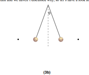 Solved Pith Ball Mass Wand Charge # Charge on Each Ball 0.05 | Chegg.com