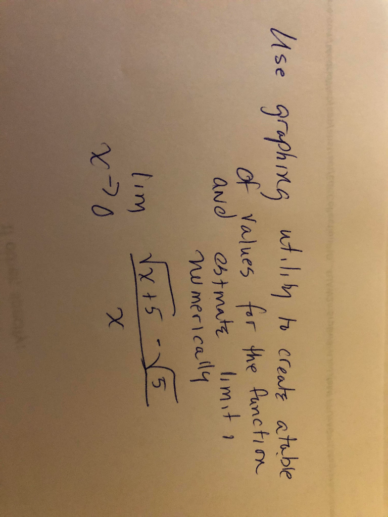 Solved estmate limiti Use graphing utility to create a table | Chegg.com