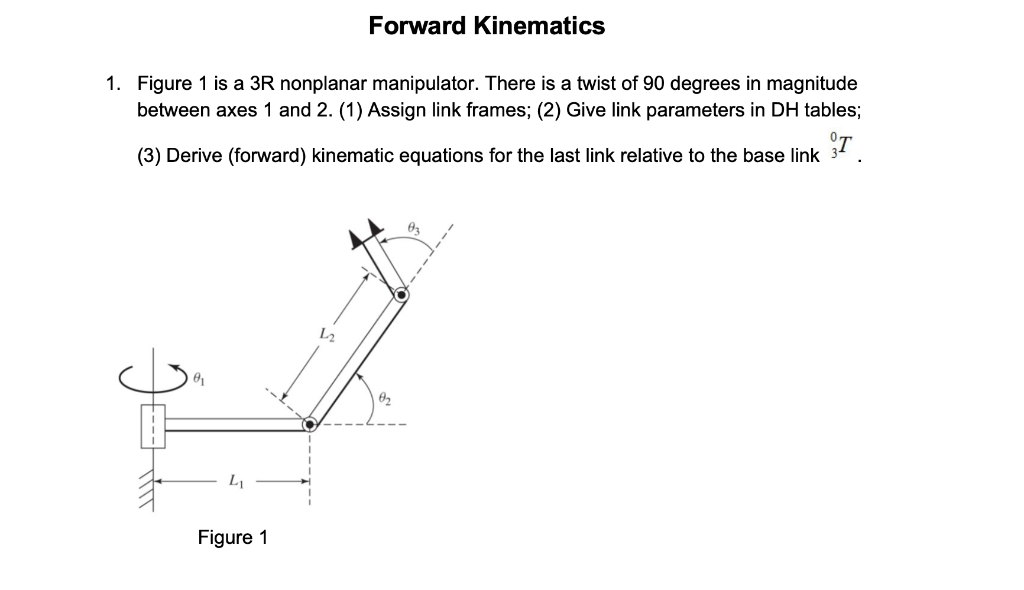 Solved Forward Kinematics 1. Figure 1 is a 3R nonplanar | Chegg.com