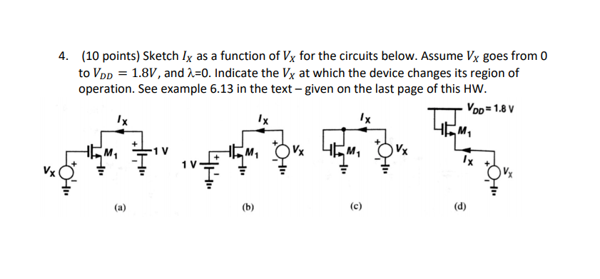 Solved 4. (10 points) Sketch Ix as a function of Vx for the | Chegg.com