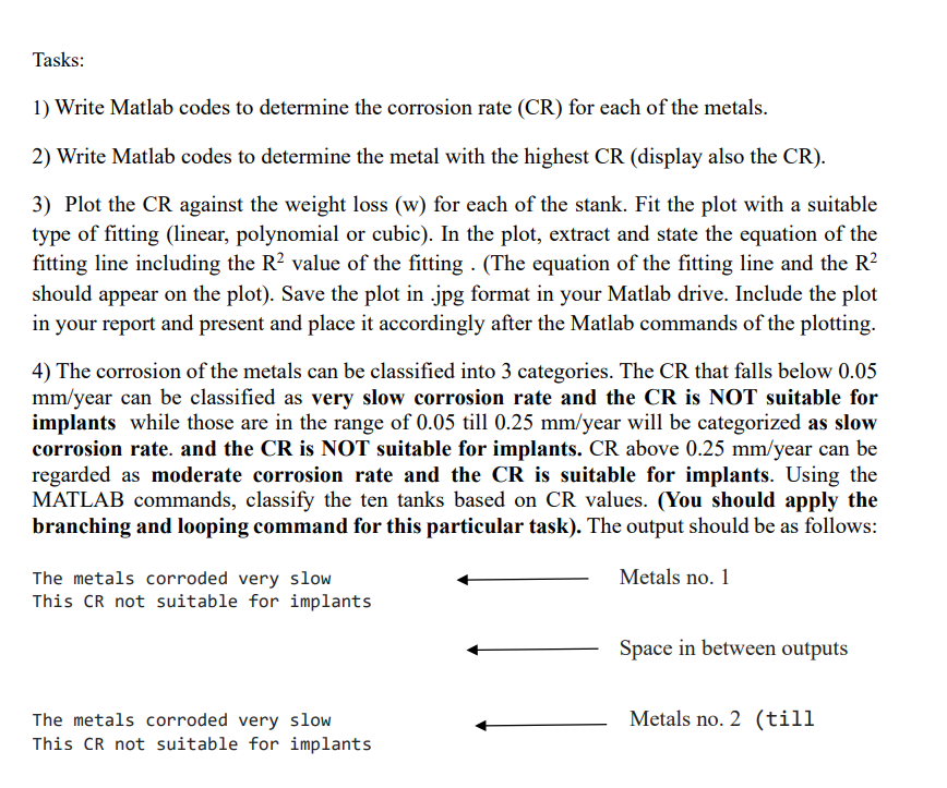 The above table gives the simple parameters of 10 | Chegg.com