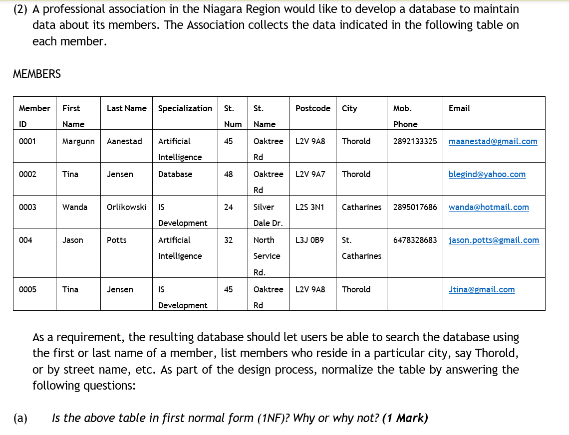 Solved (b) Identify the functional dependencies | Chegg.com