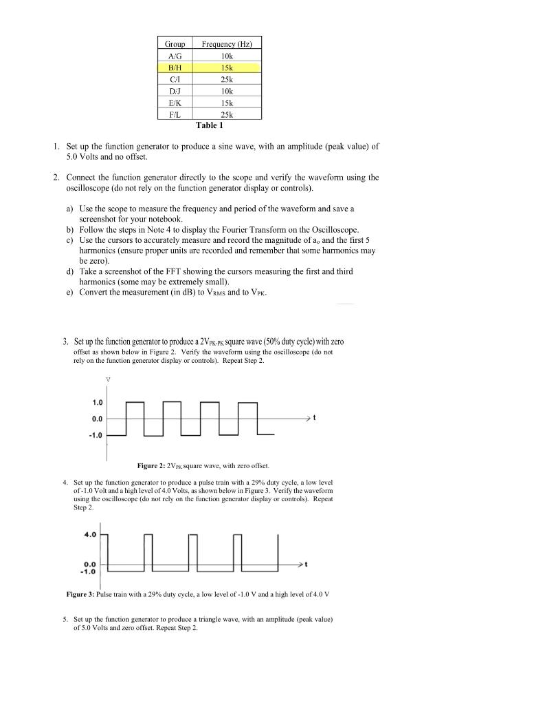 1. Set up the function generator to produce a sine | Chegg.com