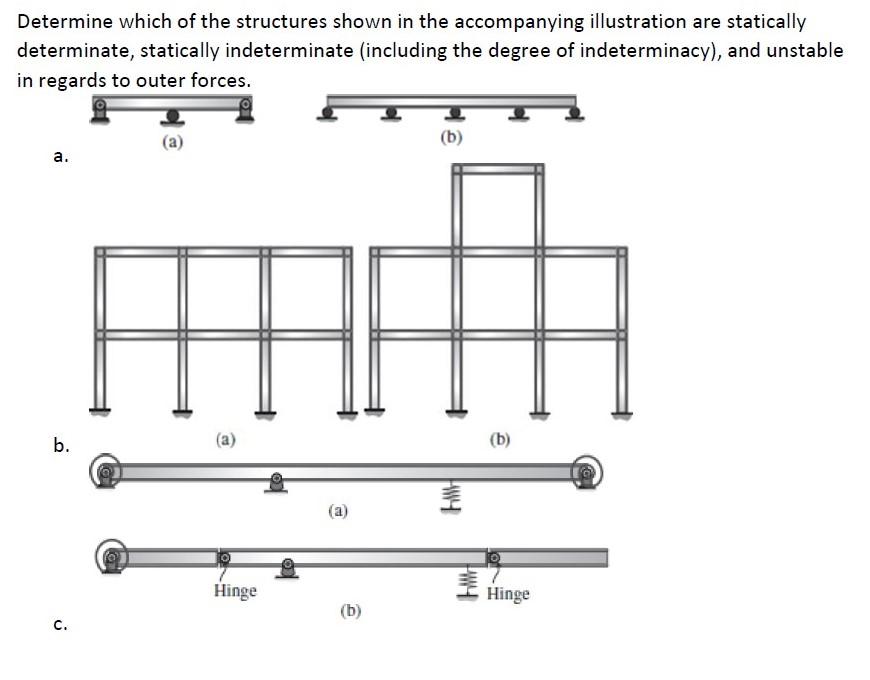 Solved Determine which of the structures shown in the | Chegg.com