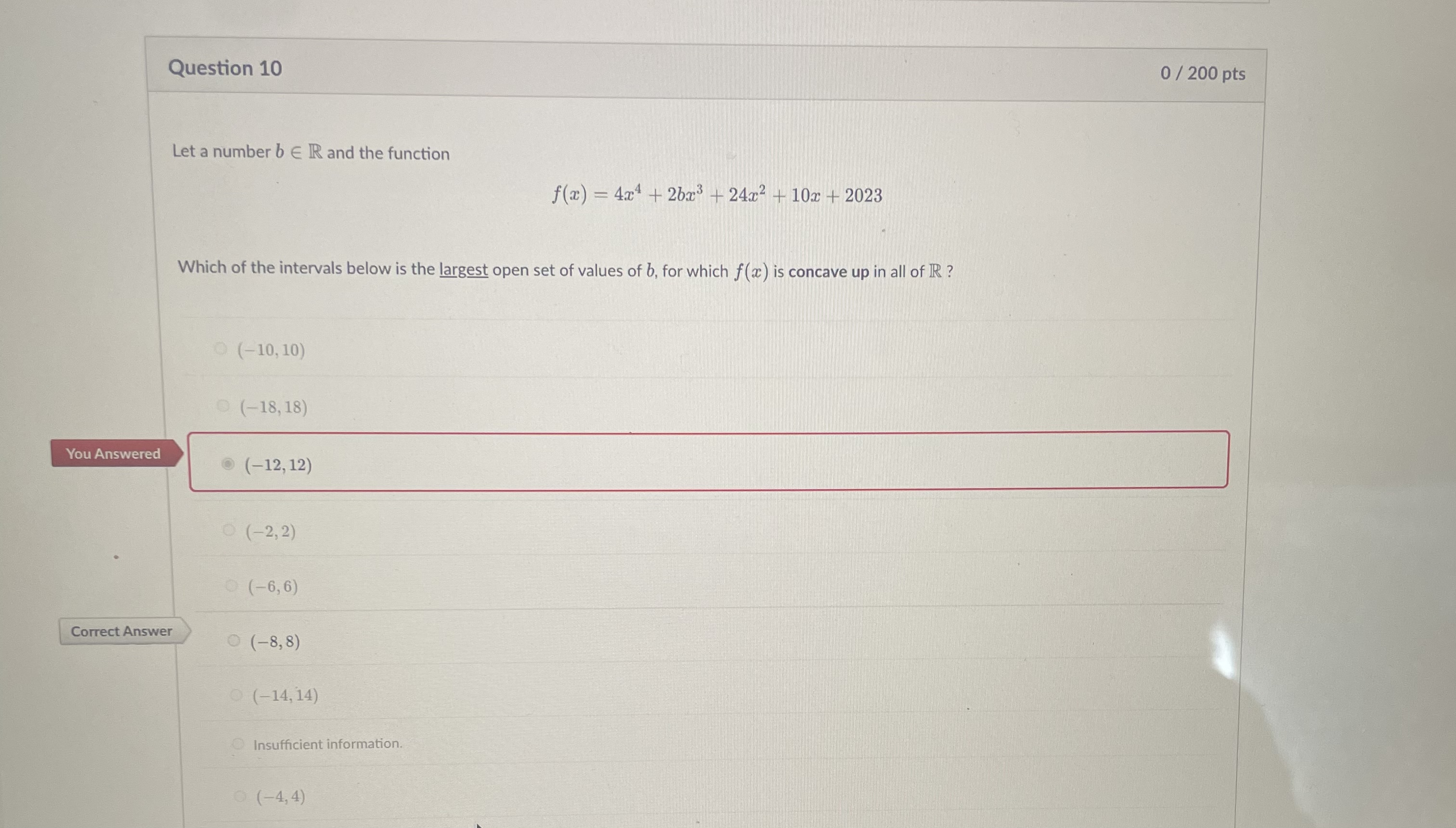 Solved Let a number b∈R and the function | Chegg.com