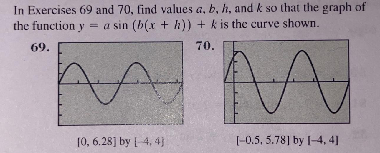 Solved = In Exercises 69 and 70, find values a, b, h, and k | Chegg.com