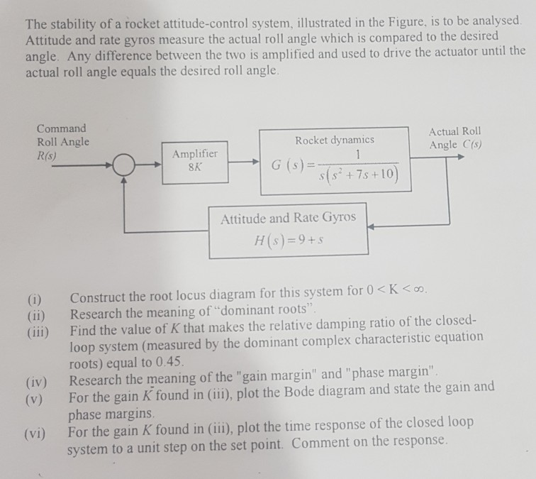 The stability of a rocket attitude-control system, | Chegg.com