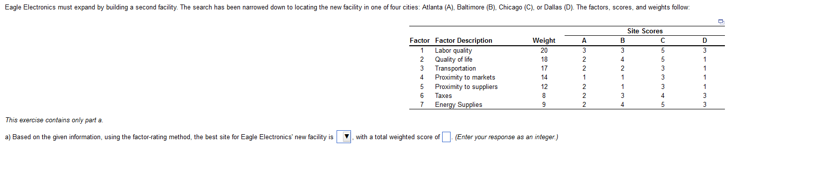 Solved This exercise contains only part a. a) Based on the | Chegg.com