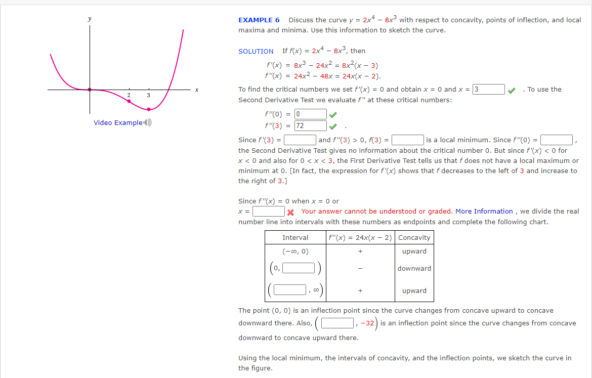 Solved EXAMPLE 6 Discuss the curve y=2x4−8x3 with respect to | Chegg.com