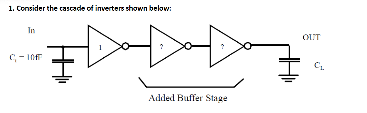 Solved e) If you could add any number of stages to achieve | Chegg.com