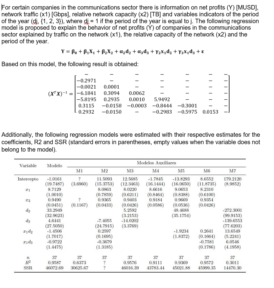 For certain companies in the communications sector | Chegg.com