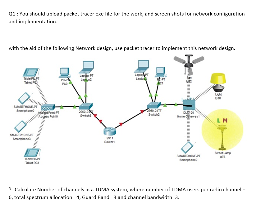 |Q1: You should upload packet tracer exe file for the | Chegg.com