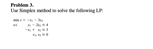 Solved Problem 3. Use Simplex method to solve the following | Chegg.com