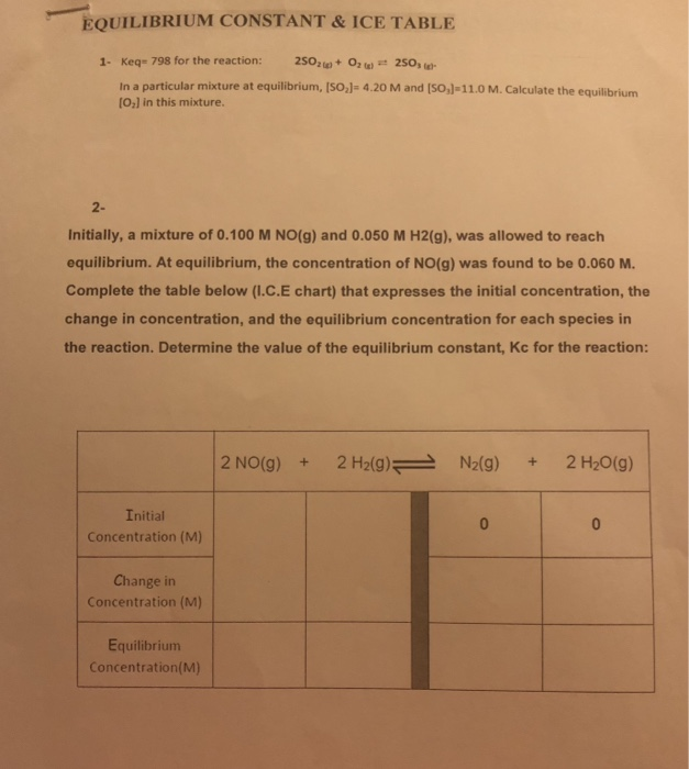 Solved EQUILIBRIUM CONSTANT & ICE TABLE 1- Keq- 798 for the | Chegg.com