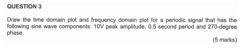 Solved Draw The Time Domain Plot And Frequency Domain Plot 3950