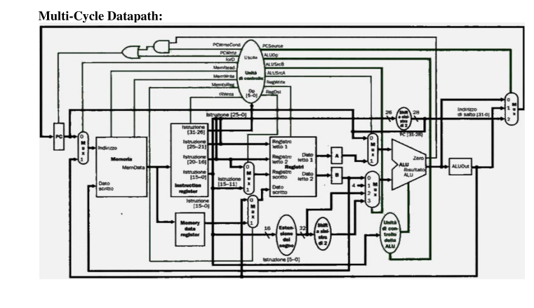 1. (4) In metastable (quasi stable) states, the | Chegg.com