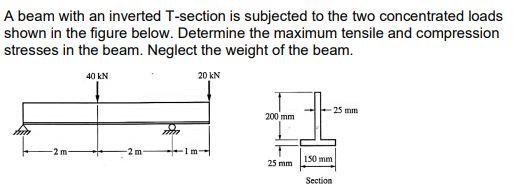 Solved A beam with an inverted T-section is subjected to the | Chegg.com