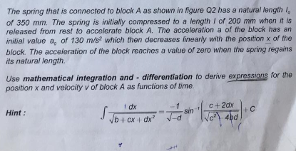 Solved The spring that is connected to block A as shown in | Chegg.com