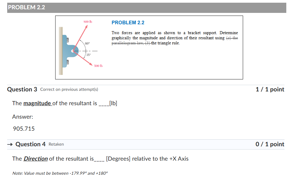 Solved Question 3The magnitude of ﻿the resultant | Chegg.com