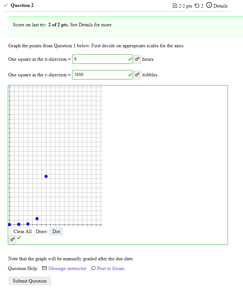 Solved Question 1 2/2 pts 1-2 Details Score on last try: 2 | Chegg.com