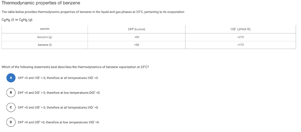 Solved Thermodynamic properties of benzene The table below | Chegg.com