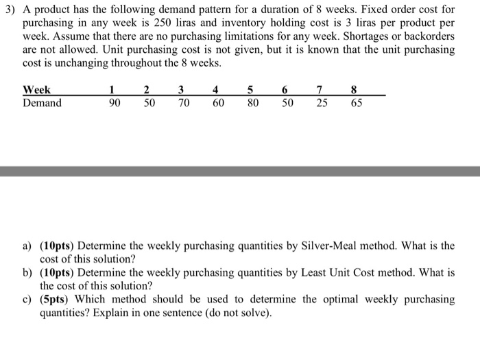 Solved A product has the following demand pattern for a | Chegg.com