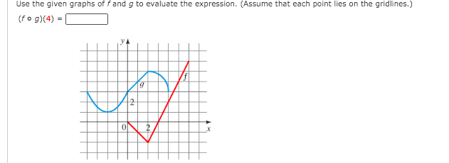 Solved Use the given graphs of f and g to evaluate the | Chegg.com