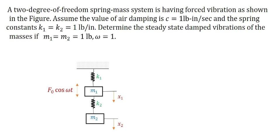 Solved A two-degree-of-freedom spring-mass system is having | Chegg.com