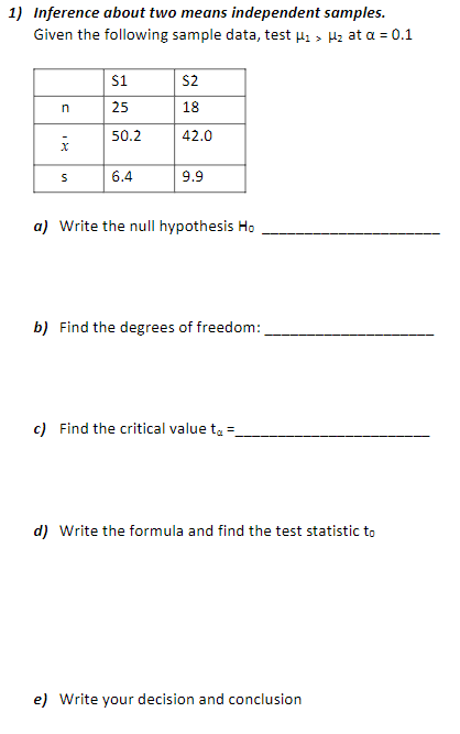 Solved 1) Inference about two means independent samples. | Chegg.com
