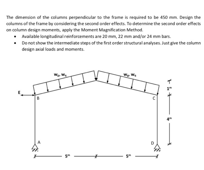 Portal Frame Design - Infoupdate.org