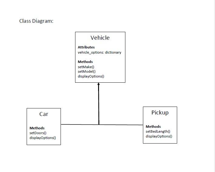 Solved This week we will work with classes by creating a | Chegg.com